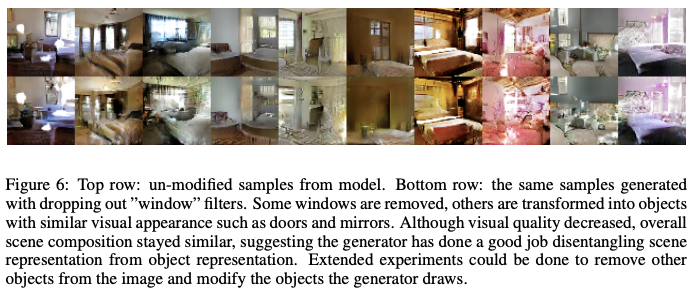 Unsupervised Representation Learning With Deep Convolutional Generative Adversarial Networks